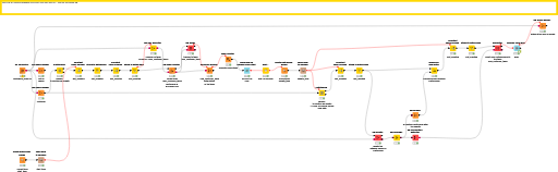 kn_example_db_h2_insert_and_update — NodePit