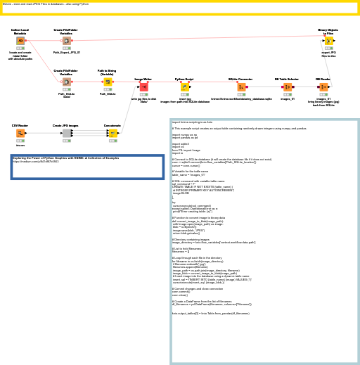 kn_example_db_sqlite_jpg_images — NodePit