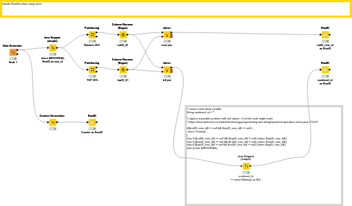 kn_example_java_rowid_id — NodePit