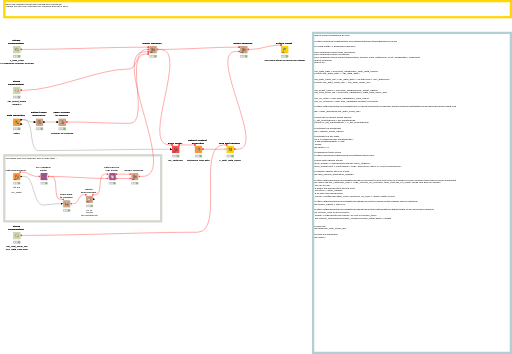 kn_example_python_excel_format_header — NodePit kn_example_python_excel_format_header — NodePit