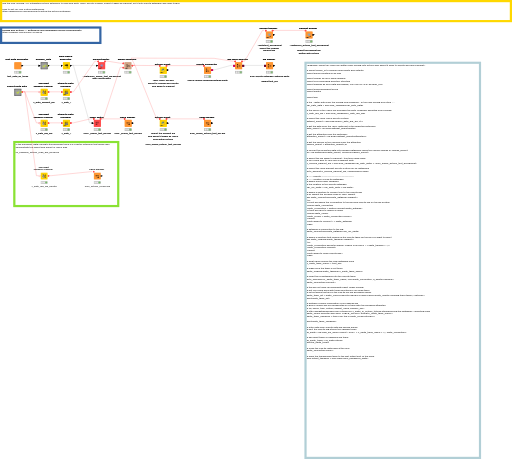 kn_example_python_read_arff_file — NodePit kn_example_python_read_arff_file — NodePit
