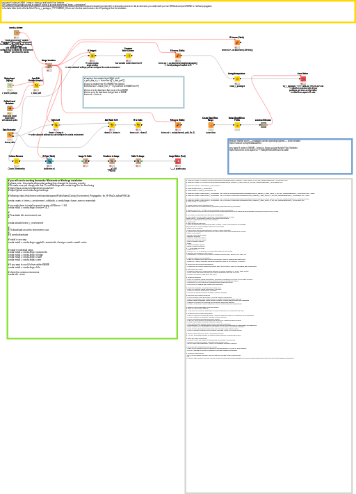 kn_example_r_basic_knime_in_out_flow_variable — NodePit