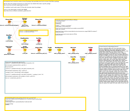 kn_example_r_check_version_of_package — NodePit
