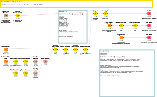 kn_example_r_ods_calc_write — NodePit