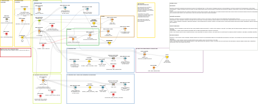 00_Topic_Modeling_with_Verified_Components — NodePit