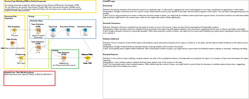 01_Structural_Topic_Model_(STM)_Example — NodePit