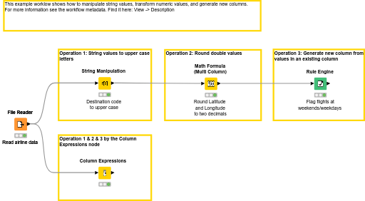 03_Column_Expressions_for_Data_Manipulation — NodePit