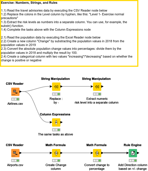 04 Numbers Strings and Rules — NodePit