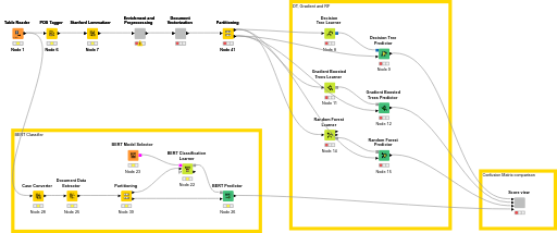 JKISeason2-6 — NodePit