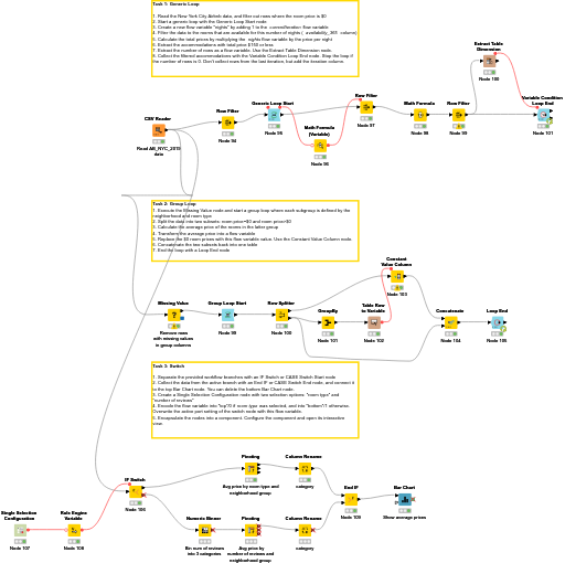03 Workflow Control — NodePit
