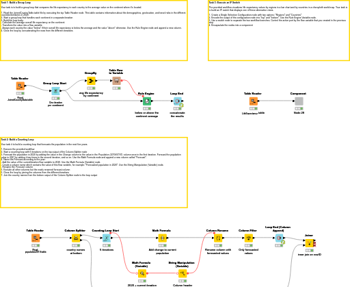 03 Loops and Switches — NodePit