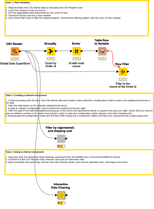 02 Flow Variables and Components_Custom — NodePit