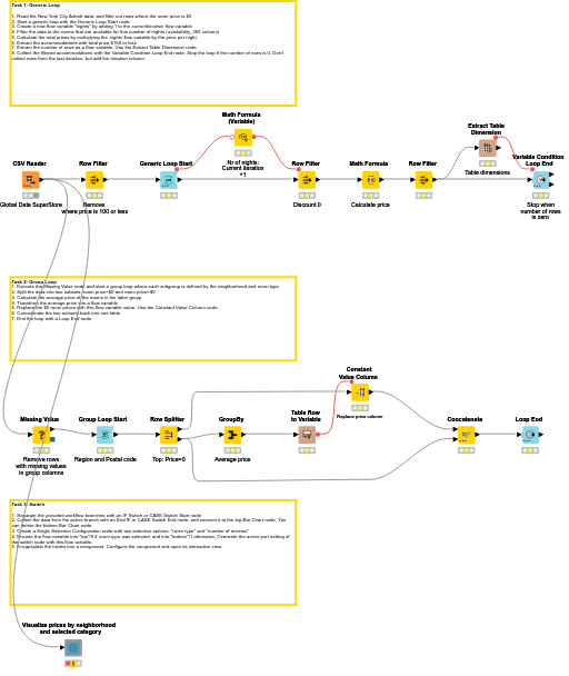 03 Workflow Control_Custom — NodePit