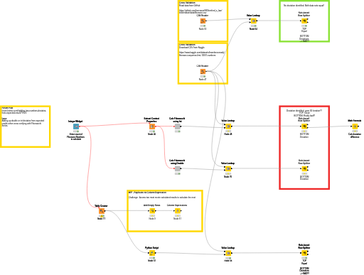79123 - Adding two numbers deviates from expected result - Fibonacchi ...