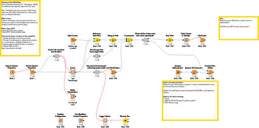 XX - Knime Debugging - Collect Logs and Upload for Forum Support — NodePit