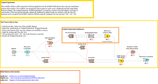 02_Guided_Exploration — NodePit