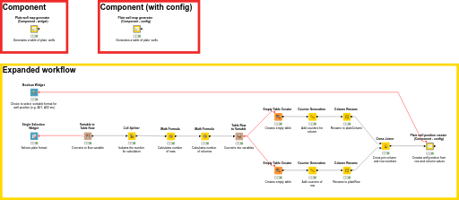 Plate well map generator (Workflow) v1.3 — NodePit