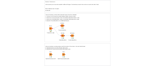 01_Data_Access_Exercise — NodePit