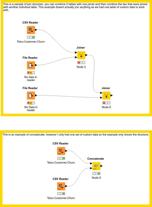 07 - Project 3 - Join and Concatenate — NodePit