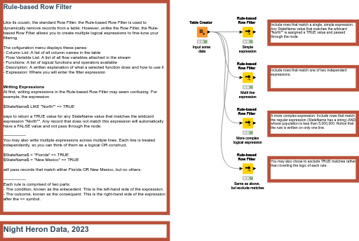 Rule-based Row Filter — NodePit