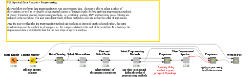 01_NIR_Spectral_Data_Analysis_Preprocessing_2 — NodePit