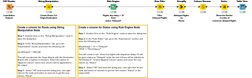 03_Transform_Using_Rule_Engine_and_String_Manipulation_Node — NodePit