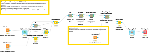 QC_with_OpenMS_noggplot — NodePit