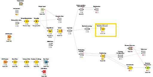 Project_Samuel — NodePit