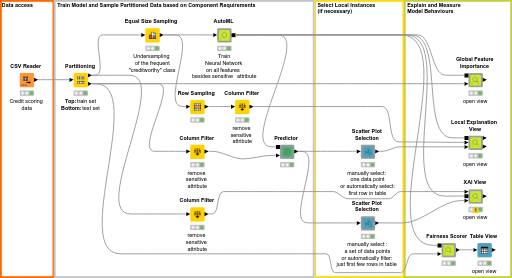 Model_Inspection_Examples — NodePit