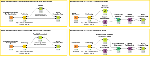 Model_Simulation_View_Example — NodePit Model_Simulation_View_Example — NodePit