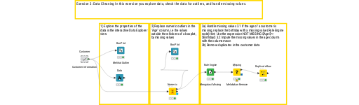 02_Data_Cleaning_Exercise — NodePit