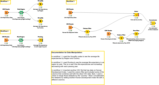 02 Data Manipulation — NodePit