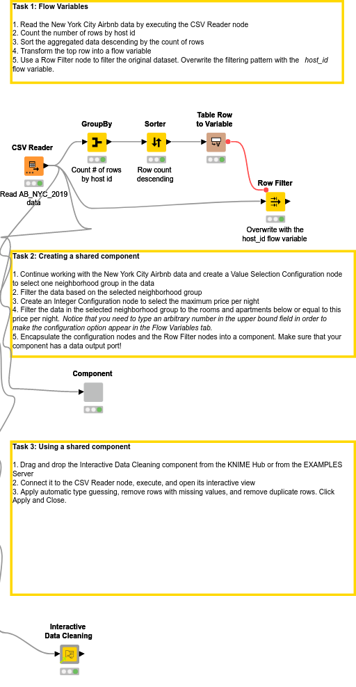 02 Flow Variables and Components — NodePit