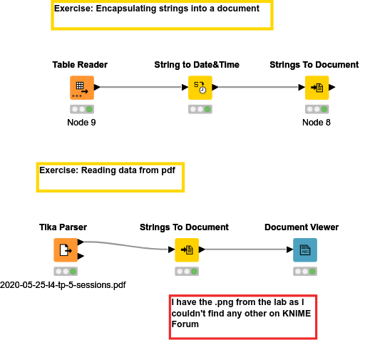 02 Reading Text Data — NodePit