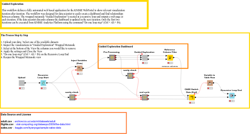 02_Guided_Exploration — NodePit