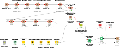 Mainproject — NodePit