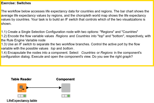 06 Switches - Solution — NodePit