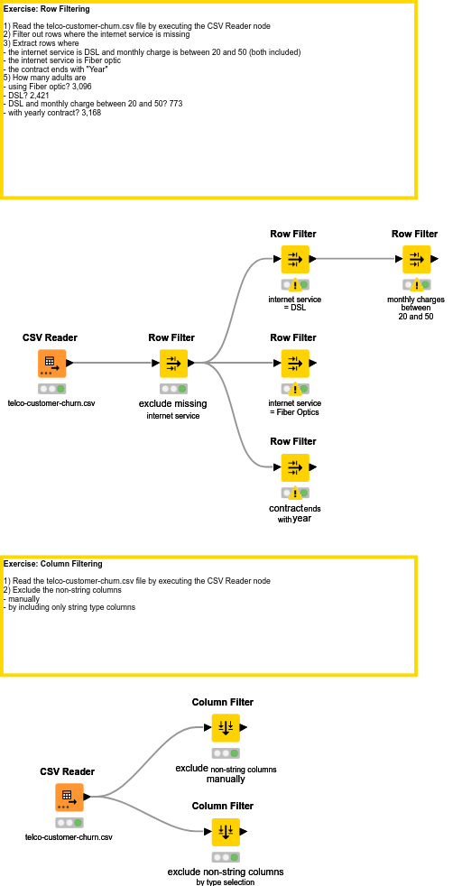 03 Row and Column Filtering — NodePit