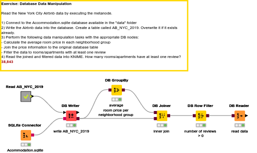 02 Database Data Manipulation — NodePit
