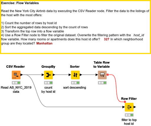 03 Flow Variables — NodePit