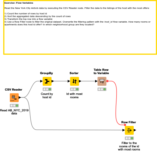 03 Flow Variables — NodePit