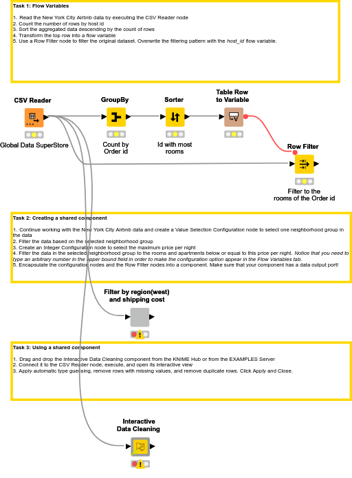 Flow Variables and Components — NodePit