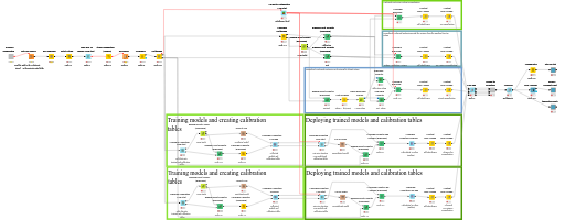 Conformal_regression_by_Redfield — NodePit