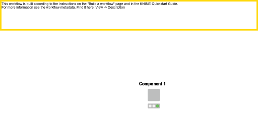 00_Visual_Analysis_of_Sales_Data — NodePit