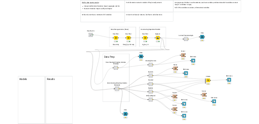 TermProject_V2 — NodePit