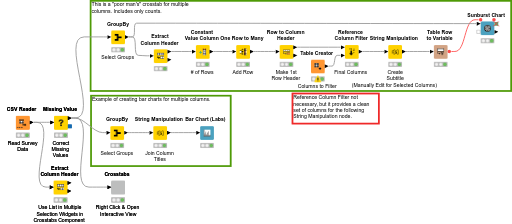 Survey Analysis rev 2 — NodePit