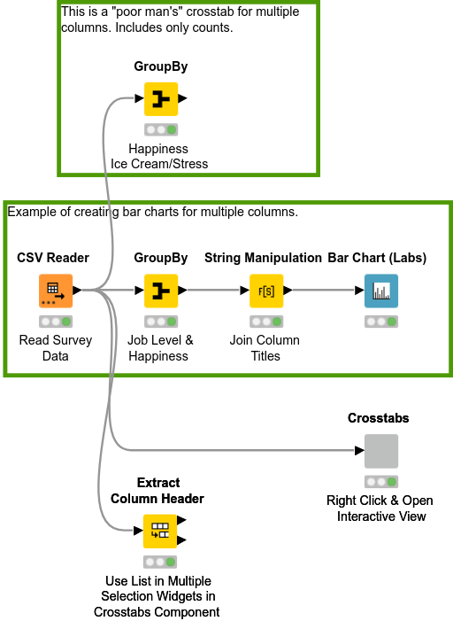 Survey Analysis — NodePit