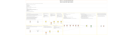 Image_Classification_MNIST_Solution — NodePit