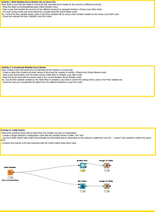 08. Workflow Control — NodePit