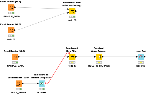 rule_based_filter_dictionary — NodePit